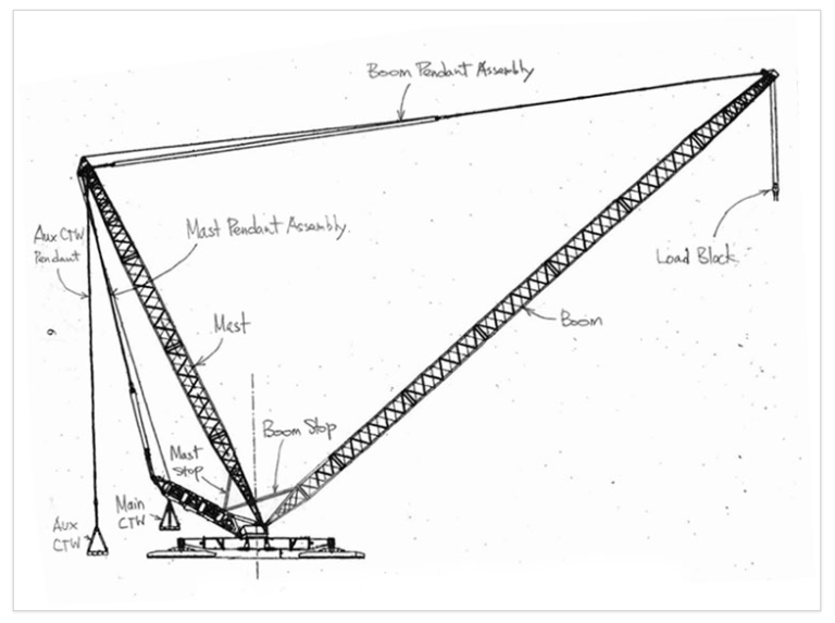 The Day the Earth Shook: Crane Collapse | Houston History Magazine